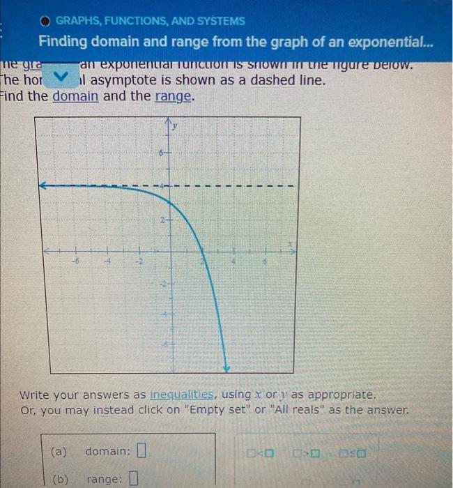 Solved GRAPHS, FUNCTIONS, AND SYSTEMS Finding domain and | Chegg.com