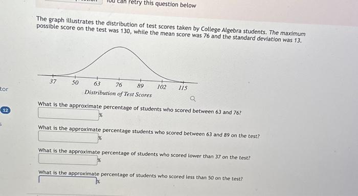 Solved The graph illustrates the distribution of test scores | Chegg.com