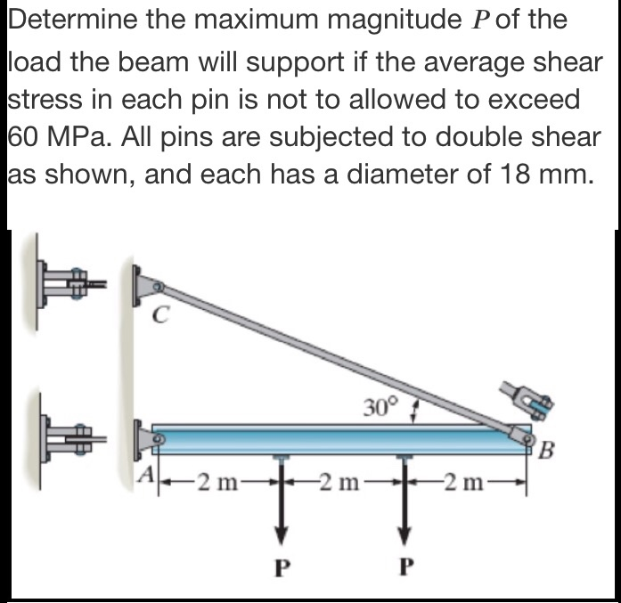 Solved Determine the maximum magnitude P of the load the | Chegg.com