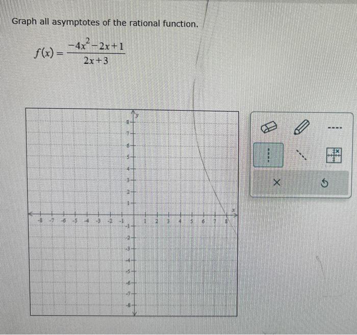 Solved Graph all asymptotes of the rational function. | Chegg.com