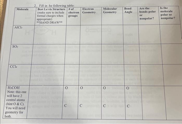 Solved 2. Fill in he following table: | Chegg.com