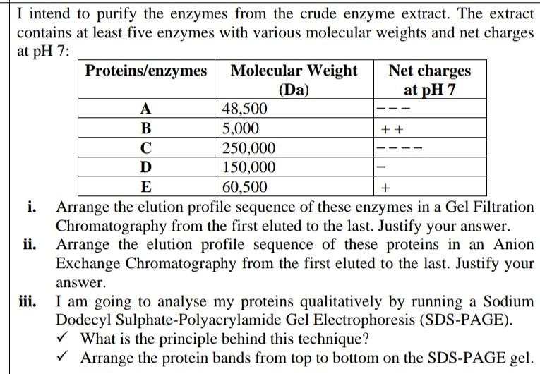 Solved I intend to purify the enzymes from the crude enzyme | Chegg.com