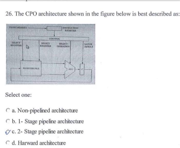Solved 26. The CPO architecture shown in the figure below is | Chegg.com
