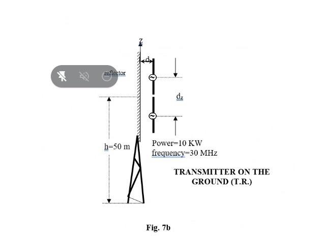 An airport ground communication system has been shown | Chegg.com