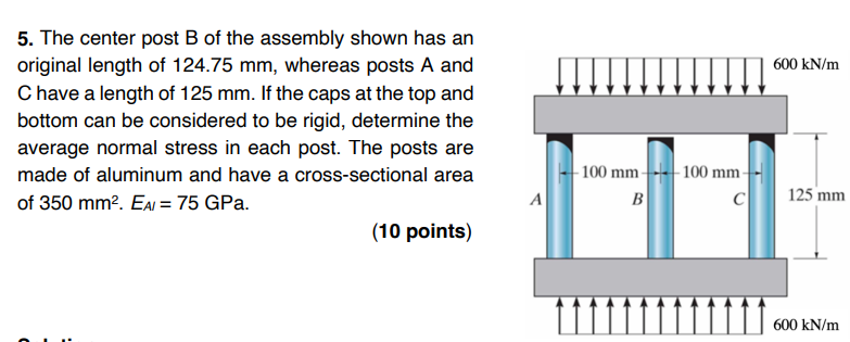 Solved The center post B ﻿of the assembly shown has | Chegg.com