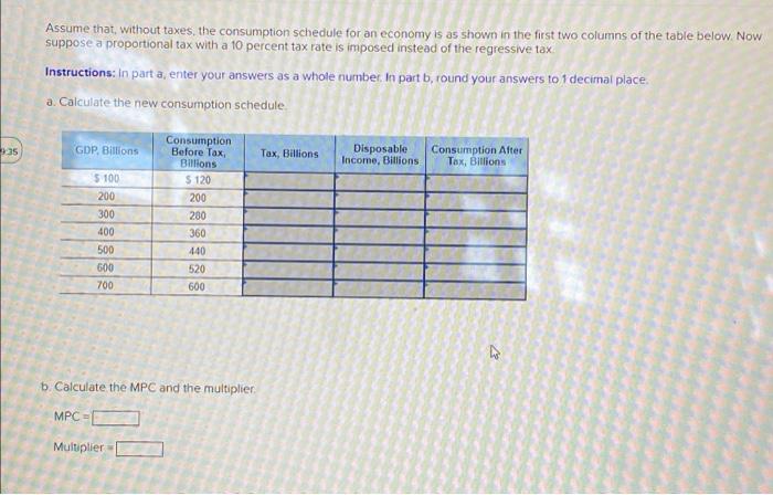 Solved Assume that, without taxes, the consumption schedule | Chegg.com