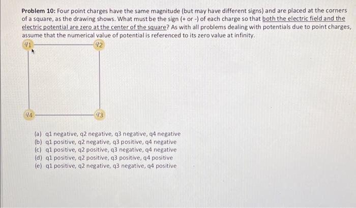 Solved Problem 10: Four point charges have the same | Chegg.com