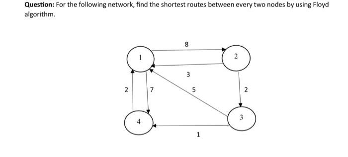 Solved Question: For the following network, find the | Chegg.com