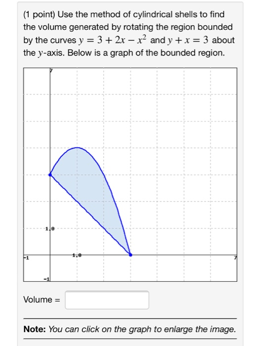 Solved Use the method of cylindrical shells to find the | Chegg.com