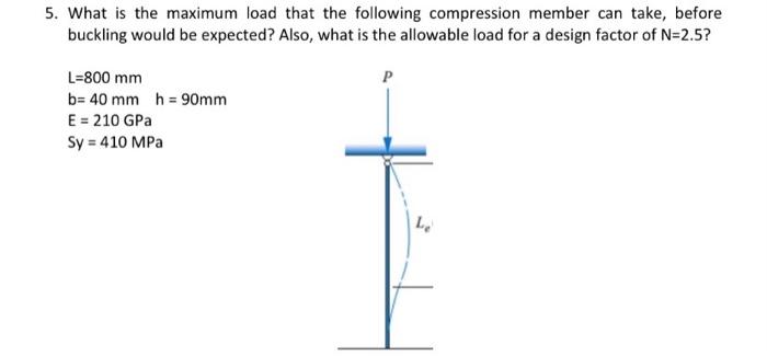 Solved 5. What is the maximum load that the following | Chegg.com