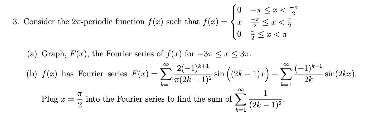 Solved Consider the 2π-periodic function f(x) ﻿such that | Chegg.com