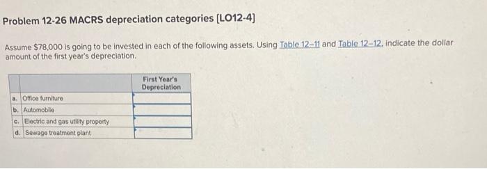 Solved Problem 12-26 MACRS depreciation categories (L012-4) | Chegg.com