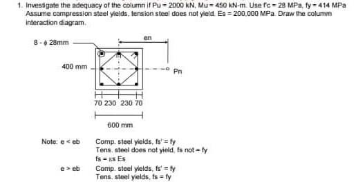 Solved Investigate the adequacy of the column if Pu = 2000 | Chegg.com