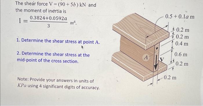 Solved The shear force V=(90+5b)kN and the moment of inertia | Chegg.com