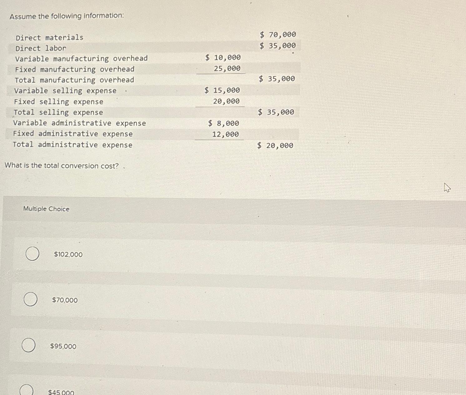 Solved Assume the following information:\table[[Direct | Chegg.com