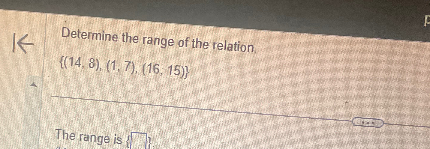Solved Determine the range of the | Chegg.com