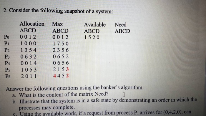 Solved 2. Consider the following snapshot of a system: | Chegg.com