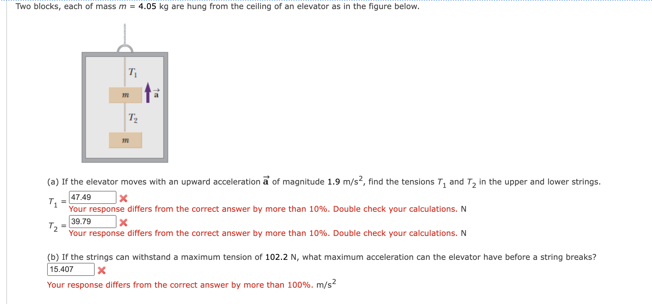 Two blocks, each of mass m=4.05kg ﻿are hung from the | Chegg.com
