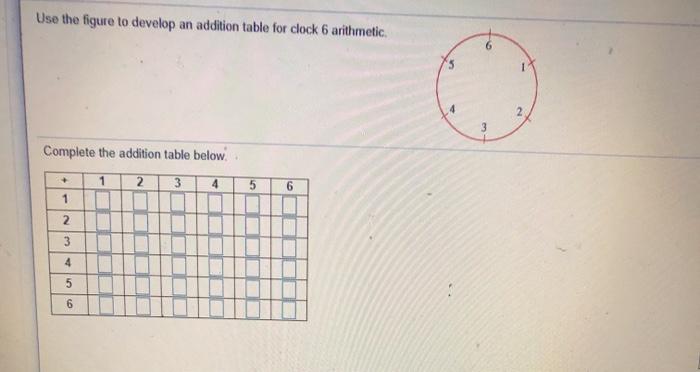 Solved Use the figure to develop an addition table for clock | Chegg.com