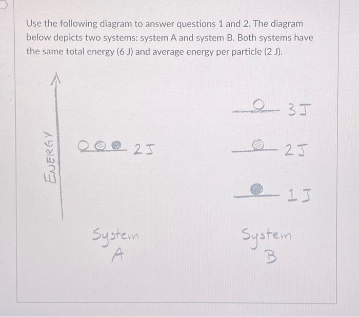 Solved Which system has the larger entropy? Cannot determine | Chegg.com