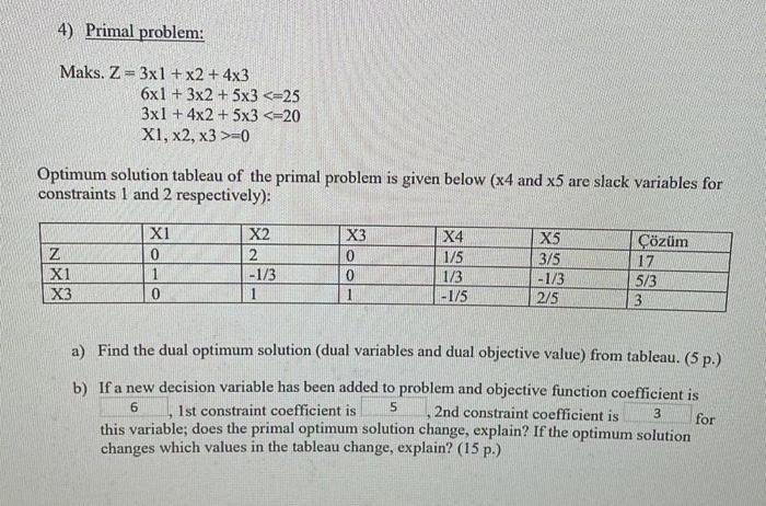 Solved 4) Primal problem: Maks. | Chegg.com
