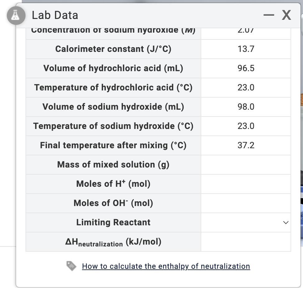 Solved Lab DataHow to calculate the enthalpy of | Chegg.com Solved Lab DataHow to calculate the enthalpy of | Chegg.com