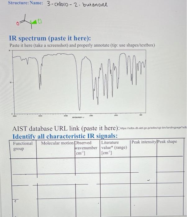 Solved Structure: Name: 3-chloro-2-butanone اسلحہ IR | Chegg.com