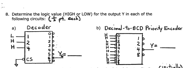 Solved 0 determine the logic value (High or Low) for the | Chegg.com