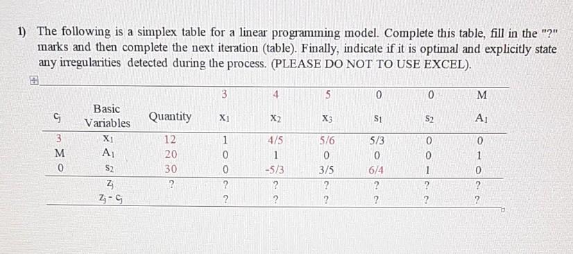Solved 1) The following is a simplex table for a linear | Chegg.com