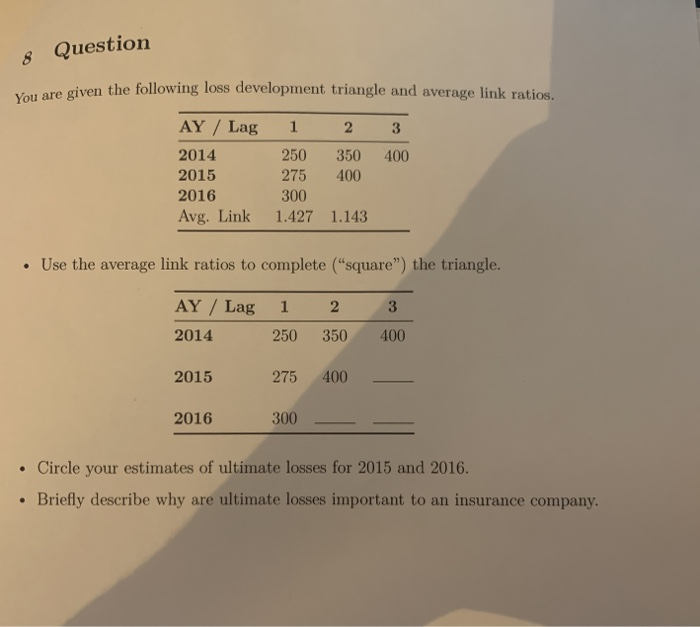 Solved 8 Question 2 You are given the following loss | Chegg.com
