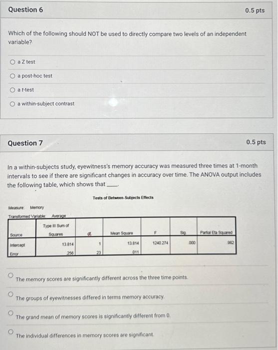 Solved Which of the following should NOT be used to directly | Chegg.com