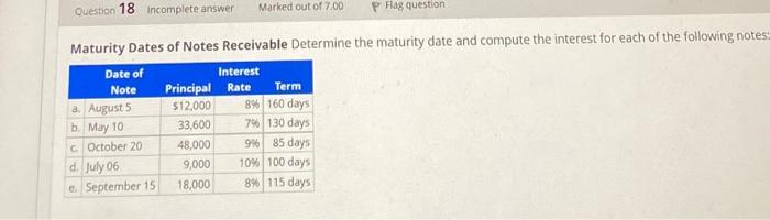 Solved Maturity Dates of Notes Receivable Determine the | Chegg.com