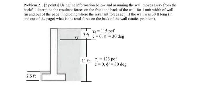 Solved Problem 21. [ 2 points] Using the information below | Chegg.com