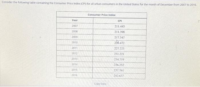 Solved Consider the following table containing the Consumer | Chegg.com