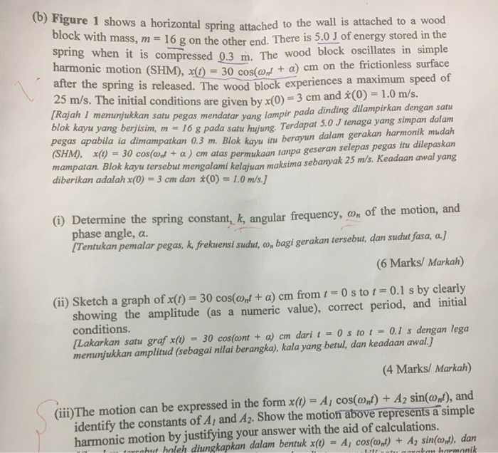 Solved (b) Figure 1 shows a horizontal spring attack block | Chegg.com