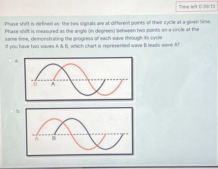 Solved Phase shift is defined as: the two signals are at | Chegg.com