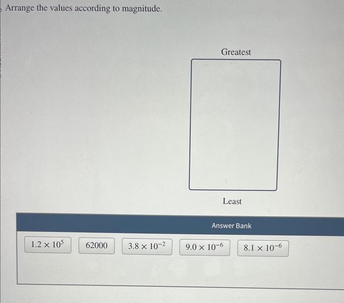 Solved Arrange the values according to magnitude. | Chegg.com