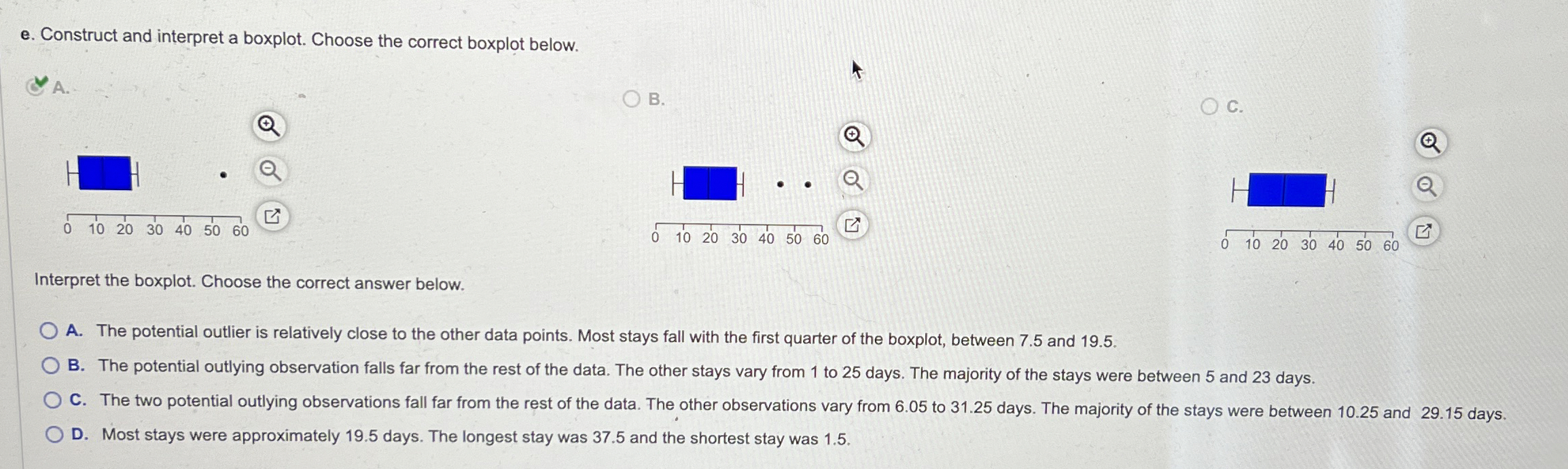 Solved E ﻿construct And Interpret A Boxplot Choose The 