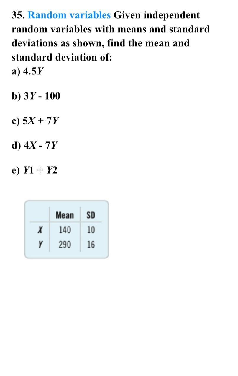 Solved Random variables Given independent random variables | Chegg.com Solved Random variables Given independent random variables | Chegg.com