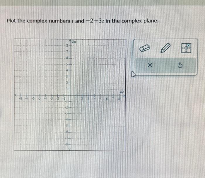 Solved Plot the complex numbers i and −2+3i in the complex | Chegg.com