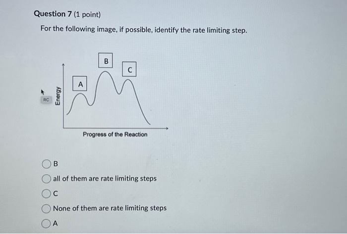 Solved For the following image, if possible, identify the | Chegg.com