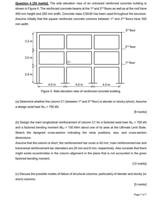 Solved The side elevation view of an unbraced reinforced | Chegg.com