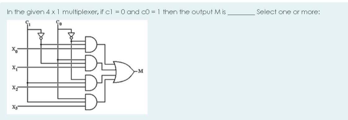Solved In the given 4×1 ﻿multiplexer, if Cl=0 ﻿and CO=1 | Chegg.com