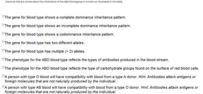 Solved Check all that are correct about the inheritance of | Chegg.com