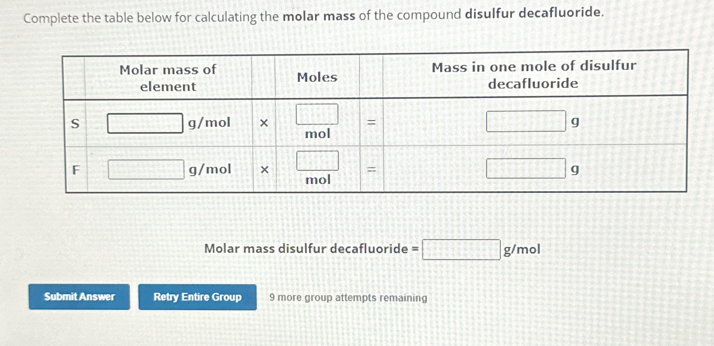 Solved Complete the table below for calculating the molar | Chegg.com