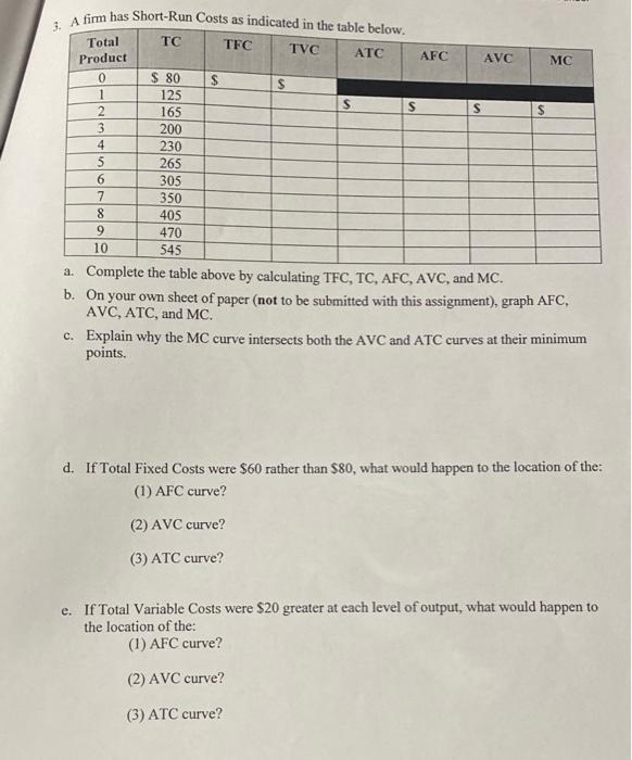 Solved 0 3 4020 75735 10472 1200 Star fo Assignment 8.6: | Chegg.com