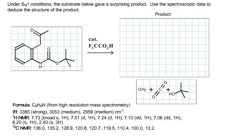 Under SN1 conditions, the substrate below gave a | Chegg.com