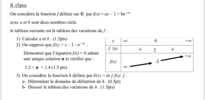 x 0 II :(5pts) On considère la fonction f définie sur | Chegg.com
