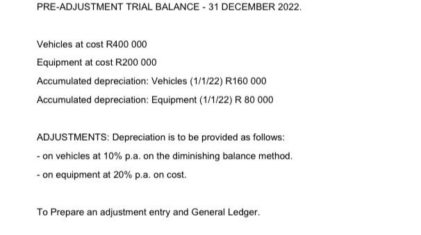 Solved PRE-ADJUSTMENT TRIAL BALANCE - 31 DECEMBER | Chegg.com