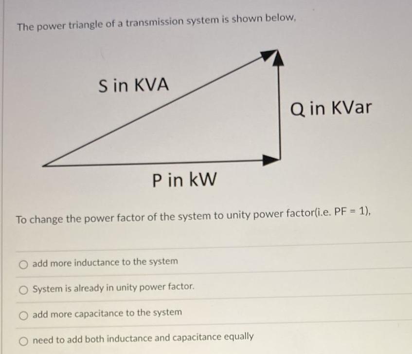Solved The power triangle of a transmission system is shown | Chegg.com